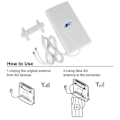 High Gain 4G LTE Dual MIMO Long Distance Network Antenna For Wifi ...