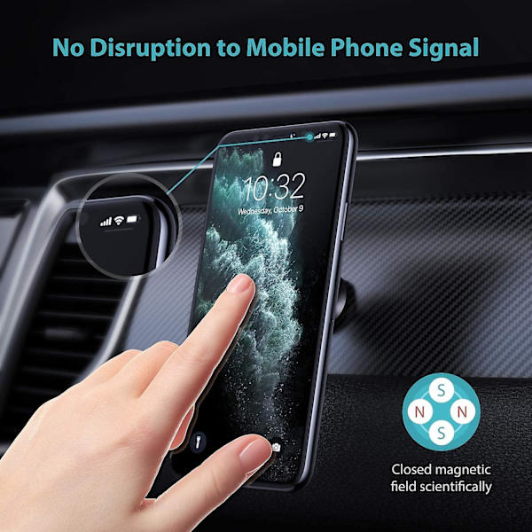 YSDSY Syncwire Handyhalterung Auto Magnet - 360° Käänteinen Magnetische Handyhalterung fürs KFZ ...