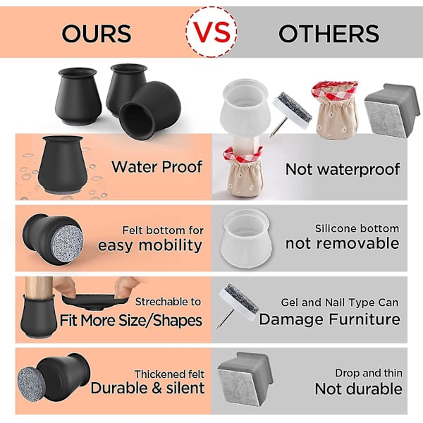 Bygg din egen stol med våre detaljerte tegninger: Stolben Beskytter ...