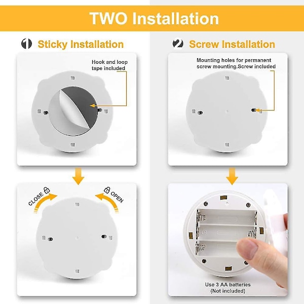 Rgb Langaton Led-kohdevalo, Himmennettävä ylävalo kaukosäätimellä, 2 ...