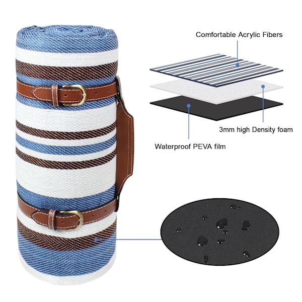 Picknickfilt, 200 x 200 cm utomhus bärbar strandfilt, 3 lager ...