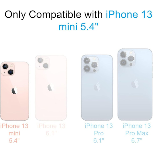 iPhone 13 Mini Transparent iPhone Skal med Korthållare | Fyndiq