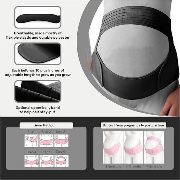 Naisten raskauden tukivyö lantion kipuun Black (M) | Black (M) | 200 | Fyndiq