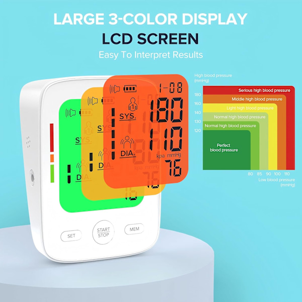 2025 Seneste Model Medicinsk Blodtryksmåler til Hjemmebrug, Overarms 22 ...