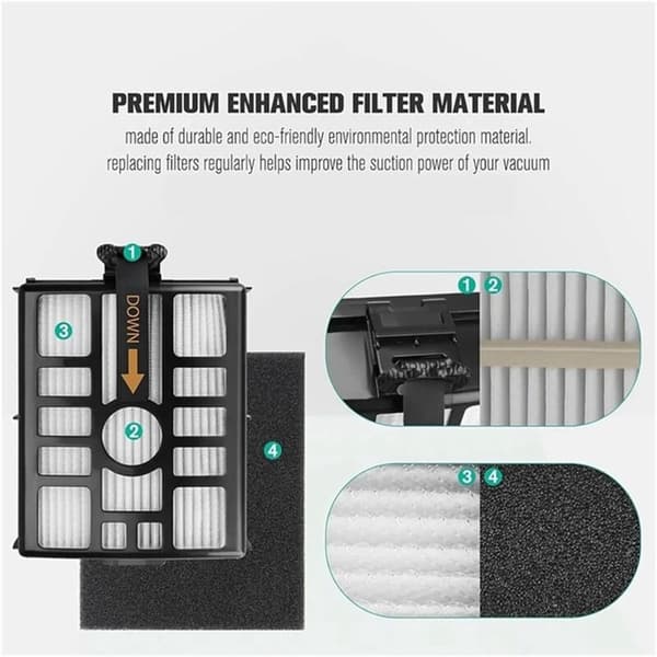 IW3511 Detect Pro Dammsugare Ersättningsdelar, Filterpatroner ...