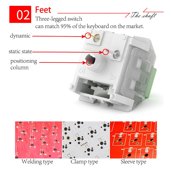 BOX DIY Mekaniska tangentbordsbrytare Kompatibla Cherry MX RGB-brytare ...