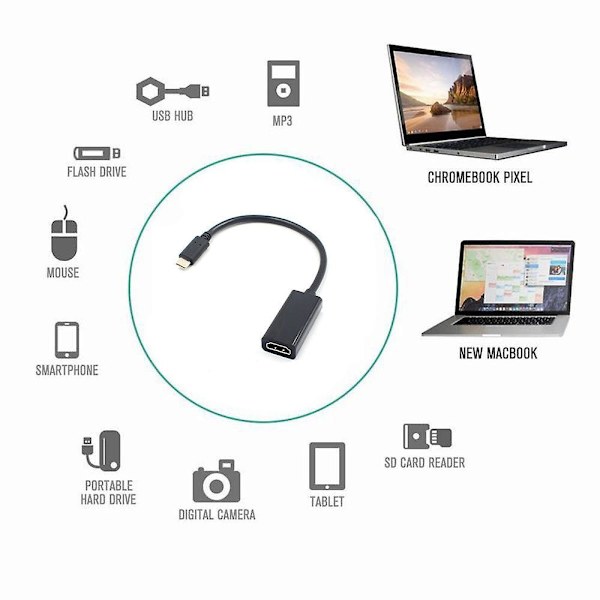 Type C To Hdmi Adapter Conversion Cable 4k Hd Usb C To Hdmi Conversion ...