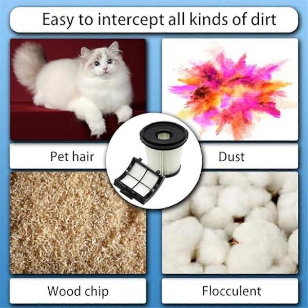 HEPA-filter för IW3511 Detect Pro Auto-Empty System, för IW1111 Detect ...