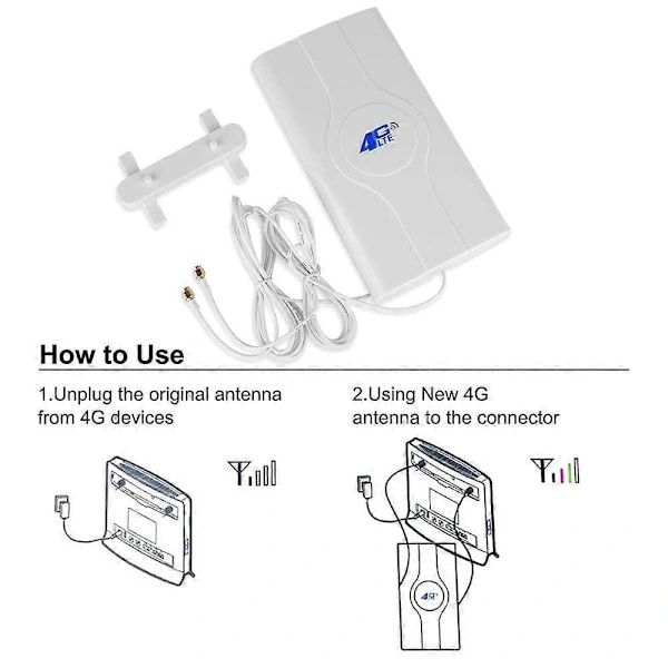 High Gain 4G LTE Dual MIMO Long Distance Network Antenna For Wifi ...