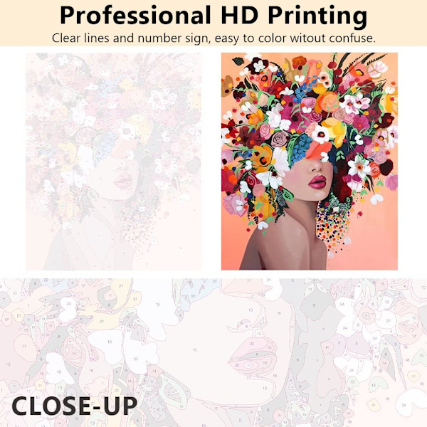 Måla efter nummer för vuxna, barn, nybörjare, DIY-kit med penslar och ...