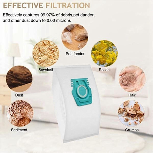 10 st dammsugarpåsar för TU Guard L1 / Guard S1 / CO Guard M1-serien ...