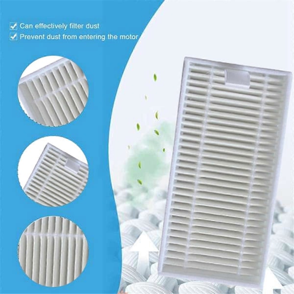 Hepa-filter för BObsweep RC400 för Dustin för -I för Ultra-Vision för ...