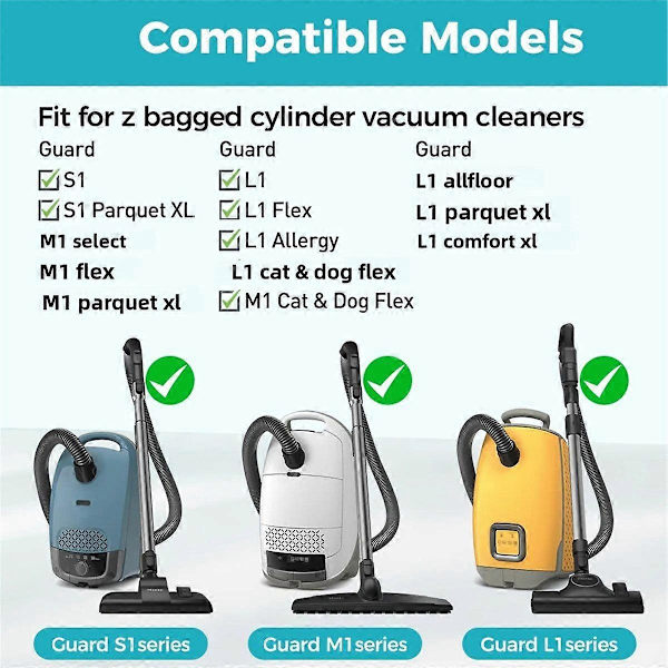 10 st dammsugarpåsar för TU Guard L1 / Guard S1 / CO Guard M1-serien ...
