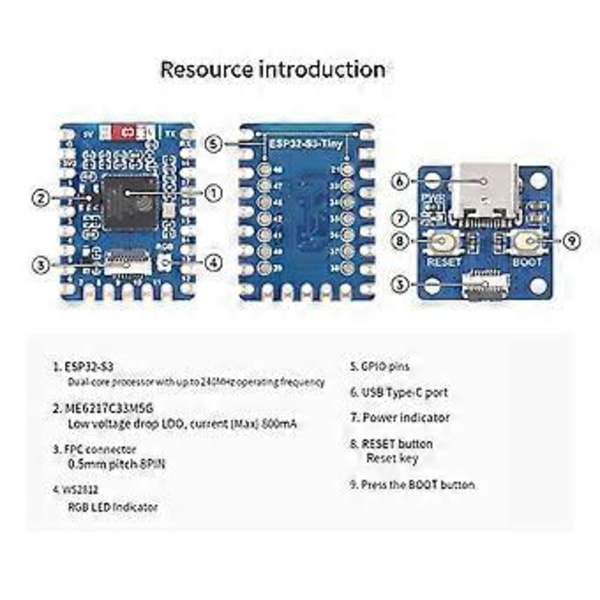 ESP32-S3-Tiny Udviklingskort Kit+FPC Kabel Bluetooth LE+2.4G WiFi ESP32-S3FH4R2 ESP32-S3 Mini ...