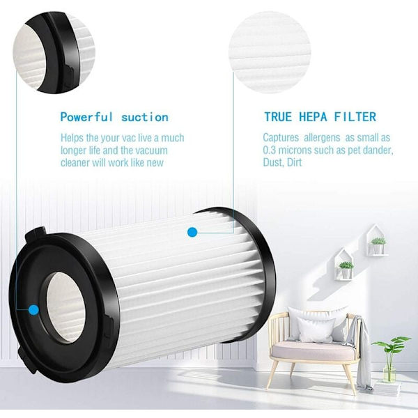 Vaskbart Hepa-filter og svampeudskiftning til D600 D601 ...