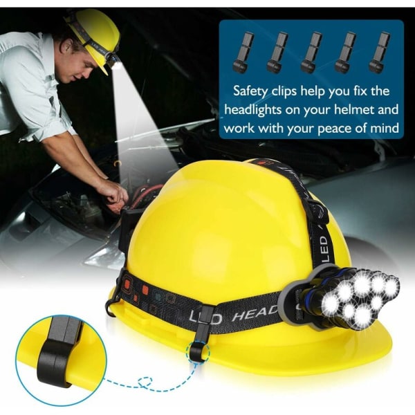 Pandelampe, Hovedlampe 18000 Lumen 8 LED 8 Lystilstande, Ultra Kraftig ...