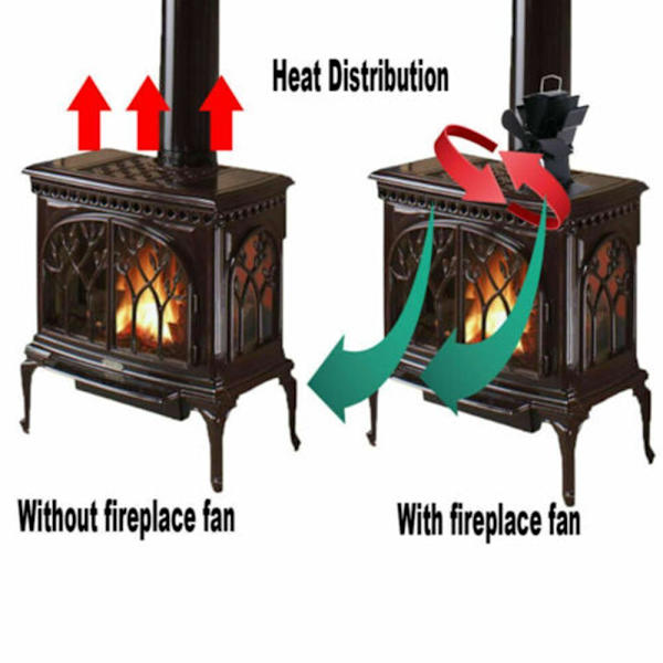 Vedspis Fläkt Öppen spis Fläkt 5-blad silver | Silver | Fyndiq