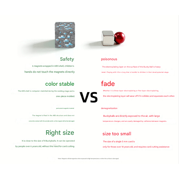 Minecraft byggklossar, inklusive 190 st sexsidiga magnetiska leksaker ...