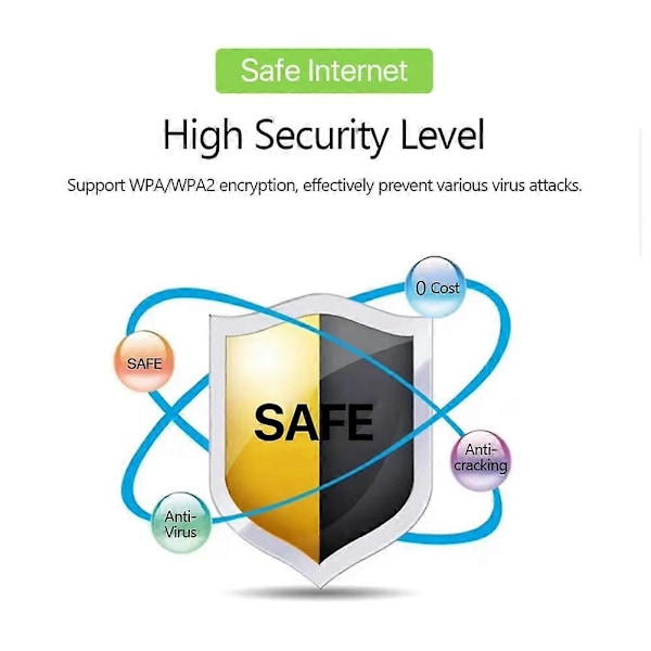 4G/5G Mobil Hotspot WIFI Router 4G LTE Router Repeater Pocket Modem med ...