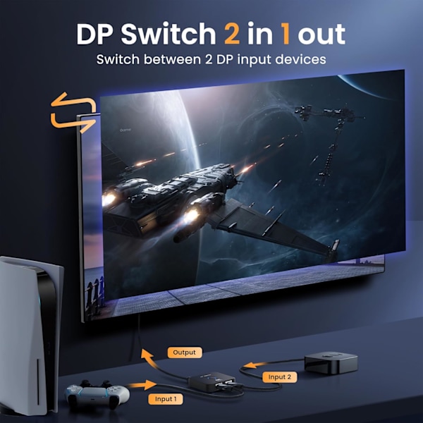 2025 Senaste Modell 8K DisplayPort Switch 2 in 1 ut, DisplayPort ...