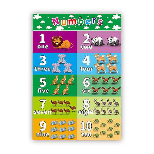 Abc Alfabet Plakat Chart Kid Pædagogiske Charts Engelsk Learning Charts ...