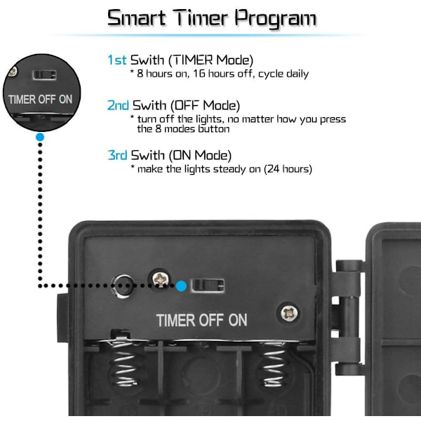 Halloween Fönsterdekaler Halloween Pumpa Katt Fladdermus Och Spöke St ...