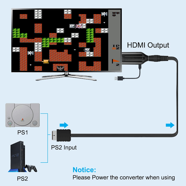 HDMI-kabel for Playstation 2 & Playstation 1-konsoll (PS2 & PS1), PS1/PS2 til HDMI-adapter med ...