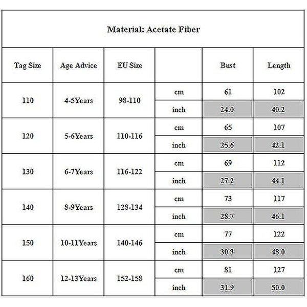 Barn Tecknad Katt Dräkt Karneval Fest Fancy Dress Up Outfits_m 130 850b | 130 | Fyndiq