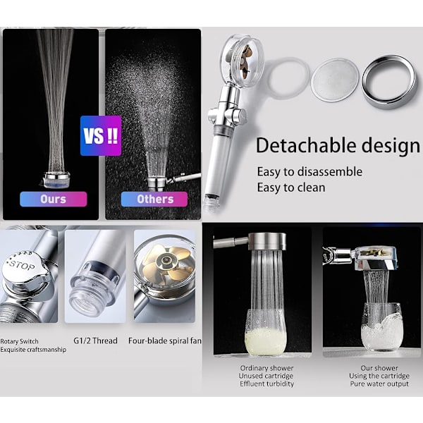 Vattenbesparande Duschmunstycke | Fyndiq