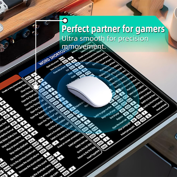 Excel-pikakuvakkeet Hiiren Alusta, Laajennettu Suuri Huijaus Hiiren Alusta, PC Office Taulukko ...