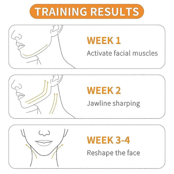 Leuan kiinteyttäjä, Leuan kiinteyttäjä, Leuan kiinteyttäjä naisille ja ...