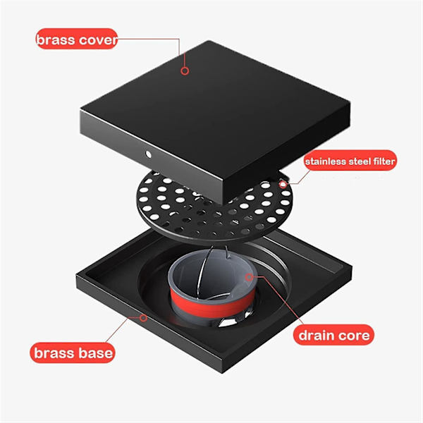 Neliönmuotoinen Suihkun viemäri Lattia Viemäri Suihku Viemäri Lattia ...