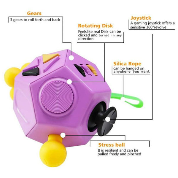 Finger Cube Fidget Leksak - Stresslindring och Pedagogiskt Spel för ...