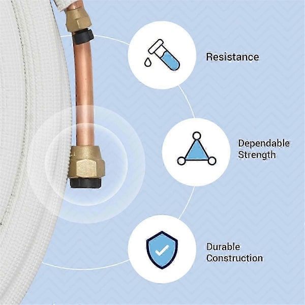 Mini Split Rörset, Kopparrör och Isolerad Spole med Koniska Muttrar för ...