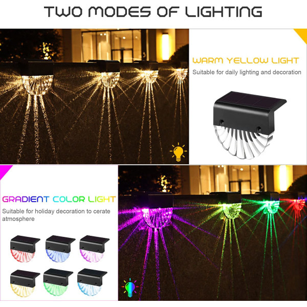 IC Pack Solcellslampor för Trädgård, Sollampa för Trädgårdsdekoration ...