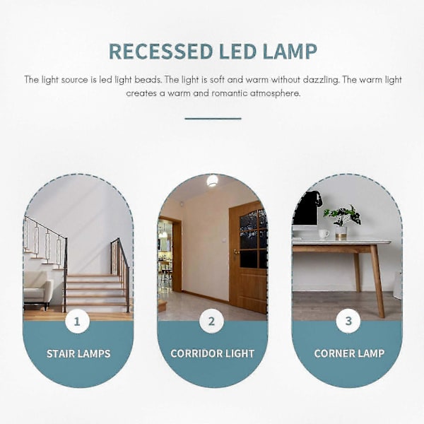 4 st LED Infällda Trappljus, 3W Steg Vägglampor för Inomhus ...