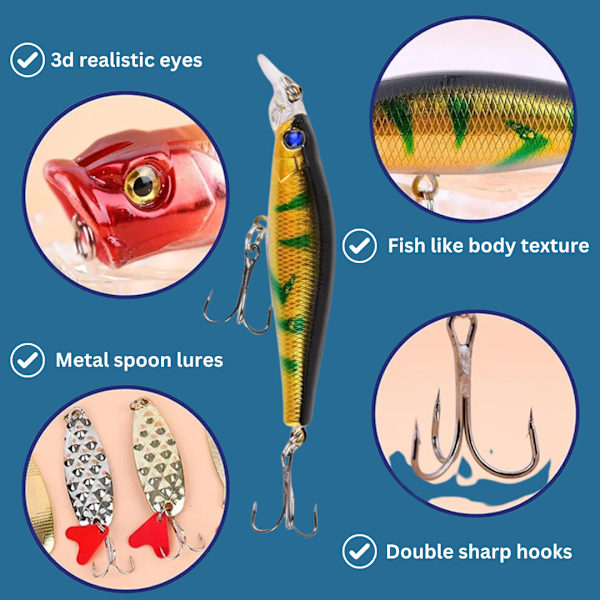 2025 Jul Fiske Adventskalender för Vuxna - Gear Box[JSR] Carnivorous【Kombination】 Carnivorous ...